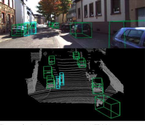 Figure 1 From Multi Sensor Fusion In Dynamic Environment Using