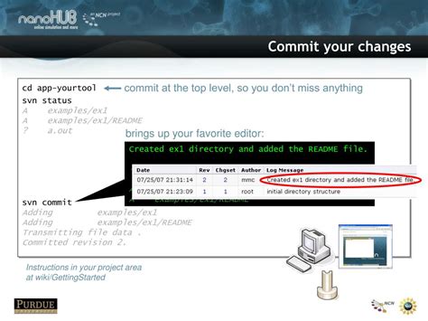 Ppt Using Subversion For Source Code Control Powerpoint Presentation Id6856189