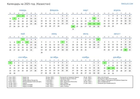 Сетка календаря на 2025 год вектор