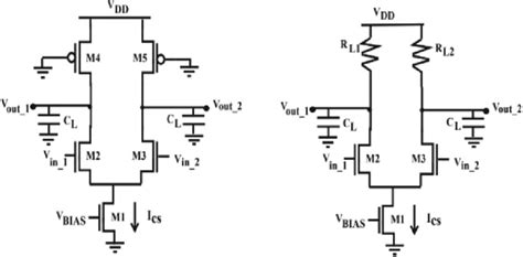 Mcml Inverter Logic 11 A Traditional Mcml Logic Gate B Mcml Gate