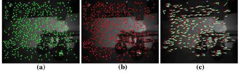 Sift Feature Extraction And Matching Applied On Two Consecutive Camera