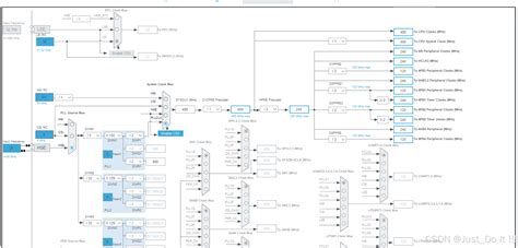 Stm32h743iit6 外部中断exti配置教程 Stm32cubemx实战stm32h743igt6 Csdn博客