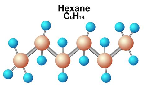 Premium Photo Molecular Formula Of Hexane Isolated