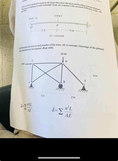 solved q1 ﻿use force method to analysis the beam then draw