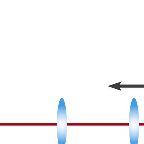 Experimental Setup Showing Beam Paths And Crucial Components Of The