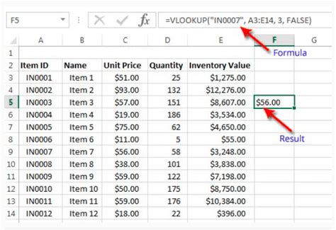 20 best inventory management excel formulas