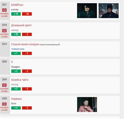 Кого сыграл в сериале След актер Андрей Хабаров