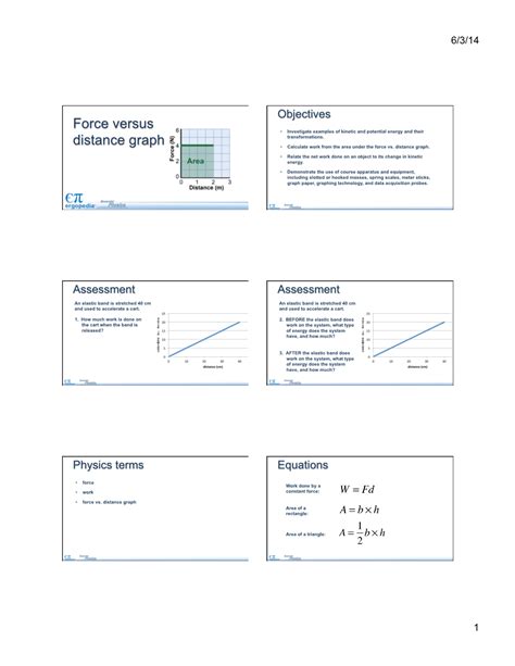 force versus distance graph docslib