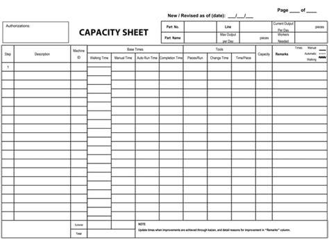Kaizen Forms Xls PPT