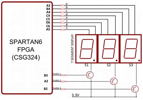 fpga hex led display frank decaire