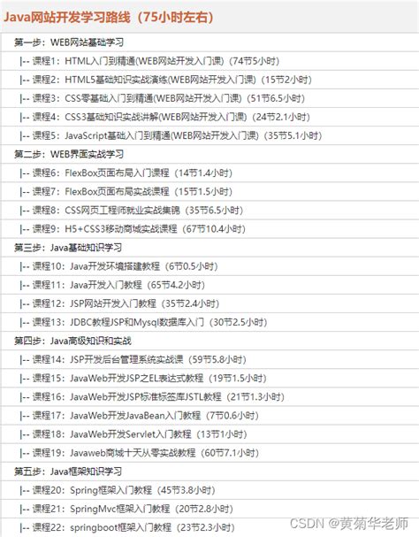 基于web杭州城市文化展示系统设计与实现 csdn博客