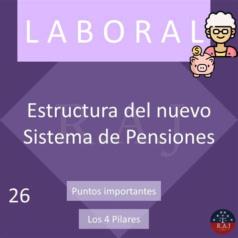 Sofía Ramírez M En Linkedin Reforma Reformapensional Derecho Abogados Abogado Pension