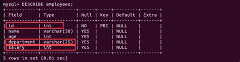 How To Rename A Column In MySQL ALTER TABLE Command