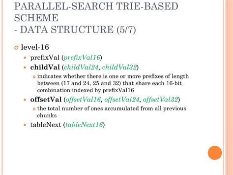 Ppt Parallel Search Trie Based Scheme For Fast Ip Lookup Powerpoint