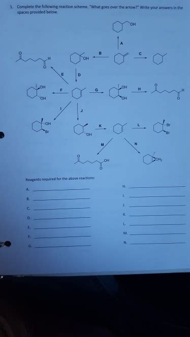 Solved Complete the following reaction scheme. "What goes | Chegg.com