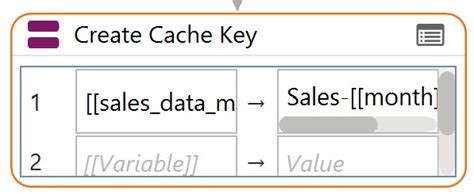 Redis Cache Example Warewolf Knowledge Base