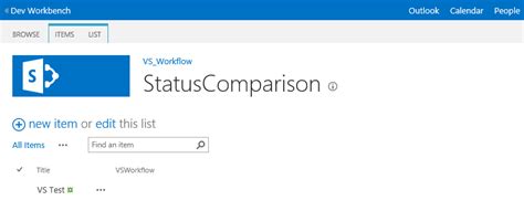 Setting Workflow Status In Visual Studio And SharePoint Designer