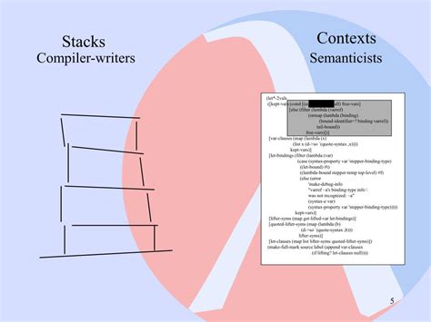 Ppt Continuation Marks Powerpoint Presentation Free Download Id448576