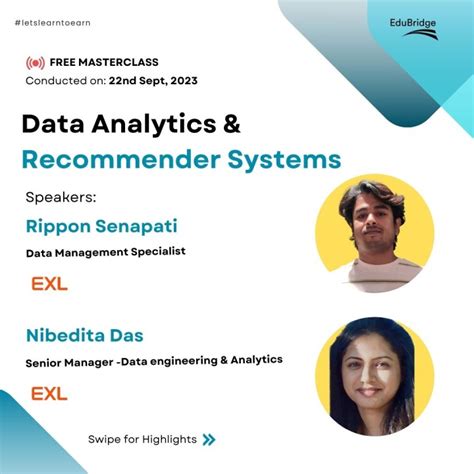 Edubridge Learning Pvt Ltd On Linkedin Dataanalytics Codingindataanalytics