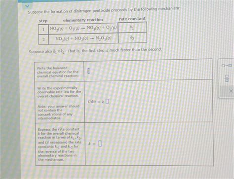 Solved Suppose The Formation Of Dinitrogen Pentoxide