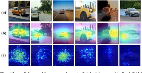 Figure 12 From Automatic Vehicle Pollution Detection Using Feedback