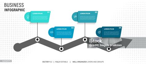 4단계 인포그래픽 정사각형 모양의 평면 디자인의 정보 차트 1단계부터 3단계까지의 간단한 소책자 브로셔 워크플로 다이어그램 타임라인 마케팅 진행률 템플릿입니다 벡터 Eps