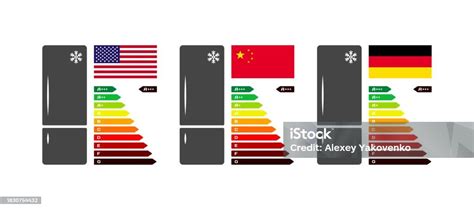 냉장고의 문자 등급 플랫 컬러 미국 중국 독일의 국기 냉장고의 문자 등급 벡터 아이콘 개념에 대한 스톡 벡터 아트 및 기타 이미지 Istock
