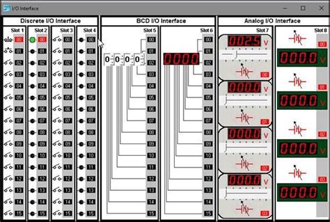 what are the essential elements of a plc system plc technician