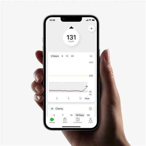 Dexcom G7 Cgm Diabetes Nazareno