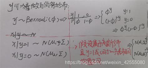 机器学习笔记（五） 高斯判别分析gaussian2dlikelihood Csdn博客