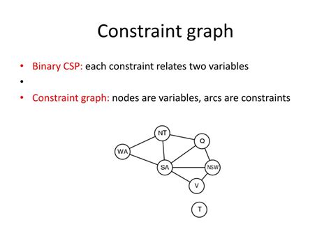 PPT Constraint Satisfaction Problems PowerPoint Presentation Free Download ID