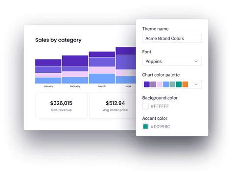 Embedded Analytics Hex