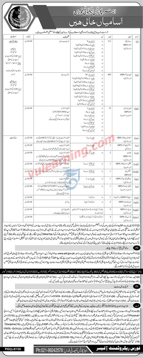 Airports Security Force Asf Jobs 2020 For 611 Corporals Asis