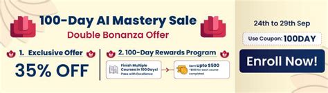 Augmented Reality Using Aruco Markers In Opencv C Python