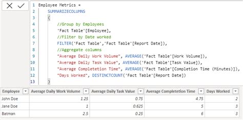 Solved Aggregating Columns Microsoft Fabric Community