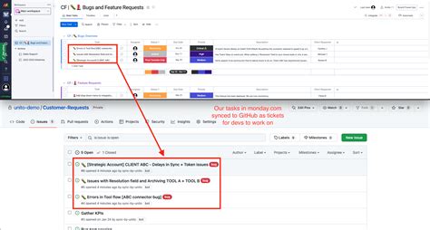 how to auto sync tasks to github issues in 2023