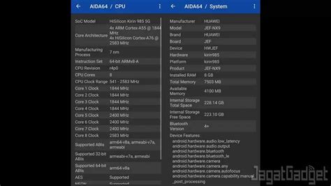 Review Smartphone Huawei Nova Jagat Review
