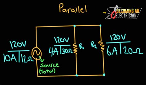 Solve Parallel Resistive Circuits Becoming An Electrician
