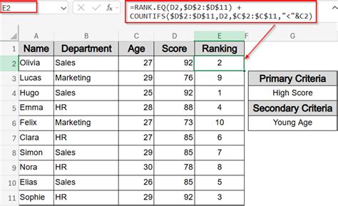 how to do ranking in excel based on multiple criteria excel insider