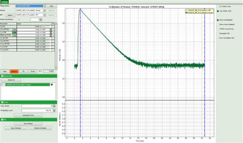 howto lifetime fitting using the tcpsc fitting script [time resolved