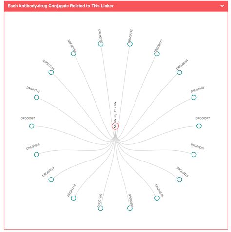 User Manual ADCdb