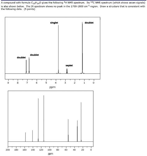 Solved A Compound With Formula C10h14o Gives The Following 1h Nmr