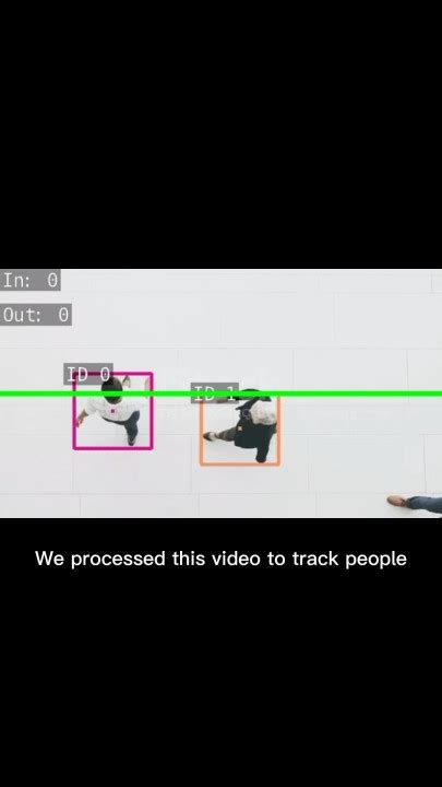 Equinox Ai Lab On Linkedin Python Computervision Equinoxailab