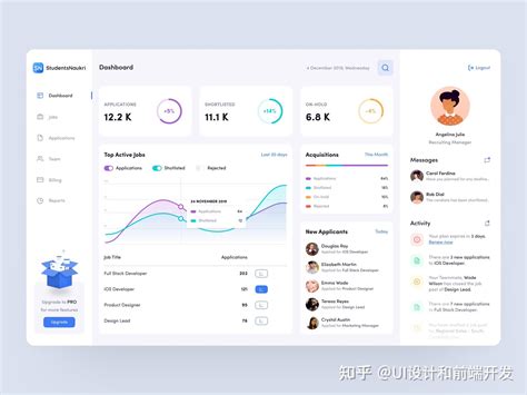 前端开发中vue的脚手架你知道是什么意思吗？ 知乎