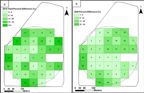 Percent Difference In Soybean Yield For Each Individual Grid Cell As