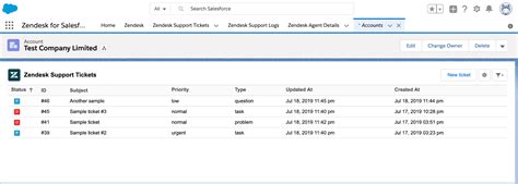 zendesk integration with salesforce bitmoq