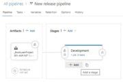 How To Deploy Web Apps With Azure DevOps Release Pipelines Andrewhalil Com