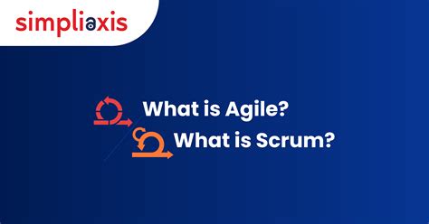 What Is Agile What Is Scrum About Agile And Scrum Methodologies