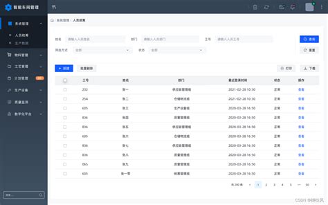 软件需求工程与uml建模——数字化车间—第一周车间数字化建模流程图 Csdn博客