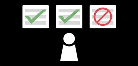 how to avoid marketing fatigue with adobe target rajneesh gautam